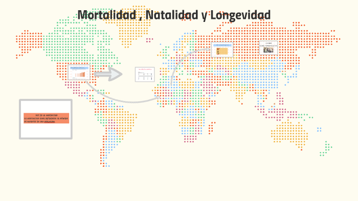 Mortalidad y Natalidad en el mundo by Alejandro Garcia on Prezi