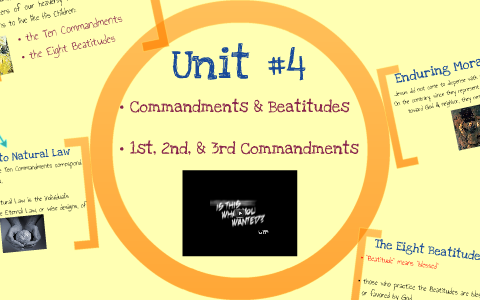 Morality Unit 4:The First 3 Commandments by Bianca Gentile on Prezi