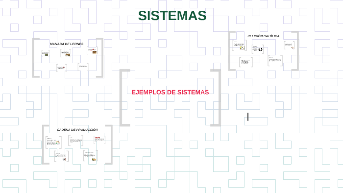 EJEMPLOS DE SISTEMAS by Maria Estevez on Prezi