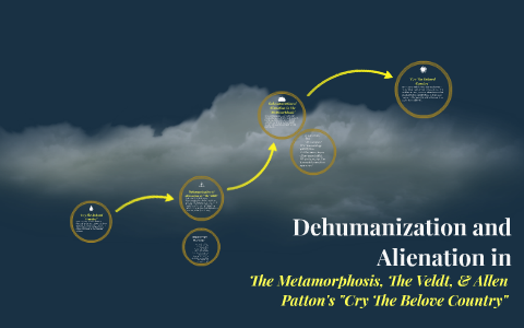 Dehumanization and Alienation in by Casey Kernodle on Prezi