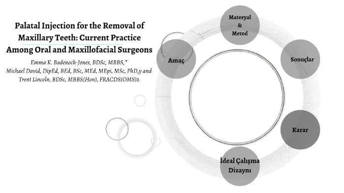 Palatal İnjection For The Removal of Maxillary Teeth by Ece Deniz Akkoç ...
