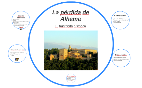 La pérdida de Alhama by Holly Fernandez on Prezi