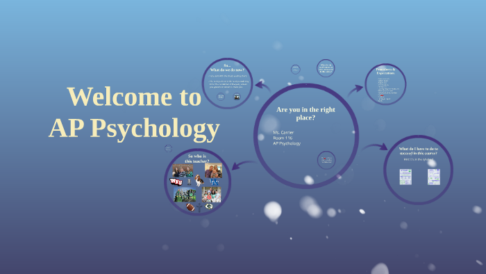 Welcome to AP Psychology by Rachel Carrier