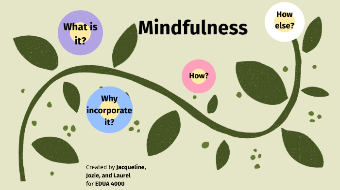 Mindfulness Inquiry Project by Laurel Rempel on Prezi