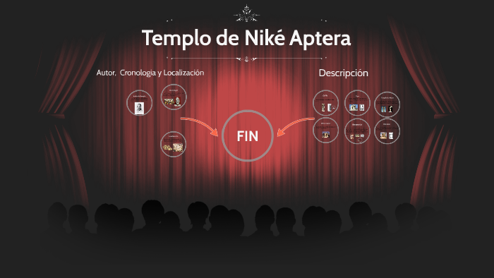 Templo de Niké Aptera by Sara Rios on Prezi