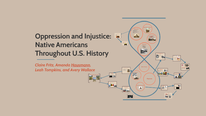 Native Americans Throughout History by Amanda Hausmann on Prezi
