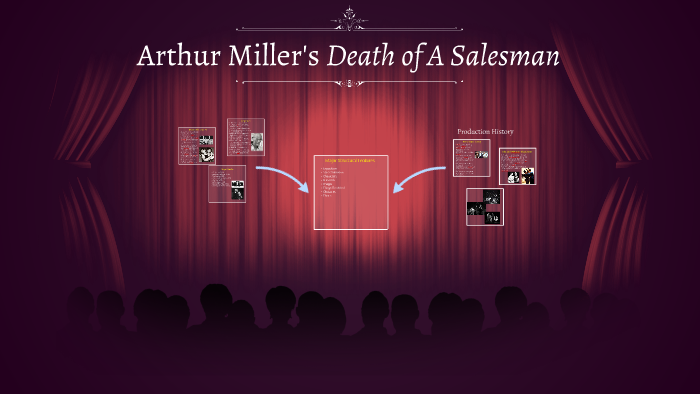 Arthur Miller's Death of A Salesman by Jordan Crites on Prezi