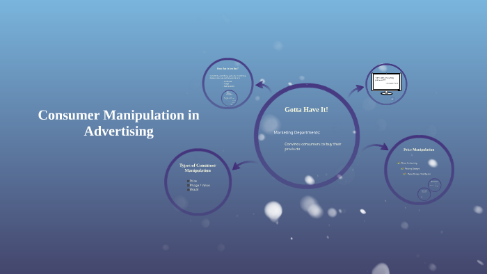Consumer Manipulation in Advertising by Andre Charest on Prezi