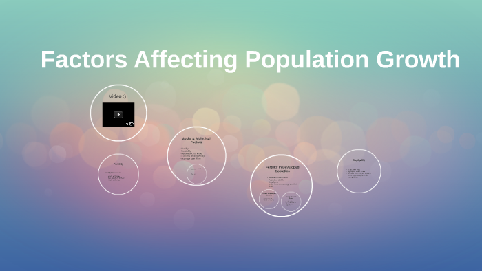 Factors Affecting Population Growth by Shyann Beauchamp on Prezi