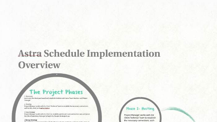 Astra Schedule Implementation Overview by Walter Redden on Prezi
