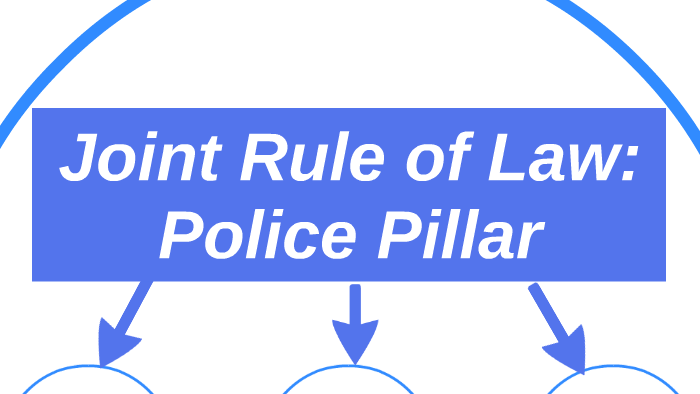 Joint Rule of Law by David Bruce on Prezi
