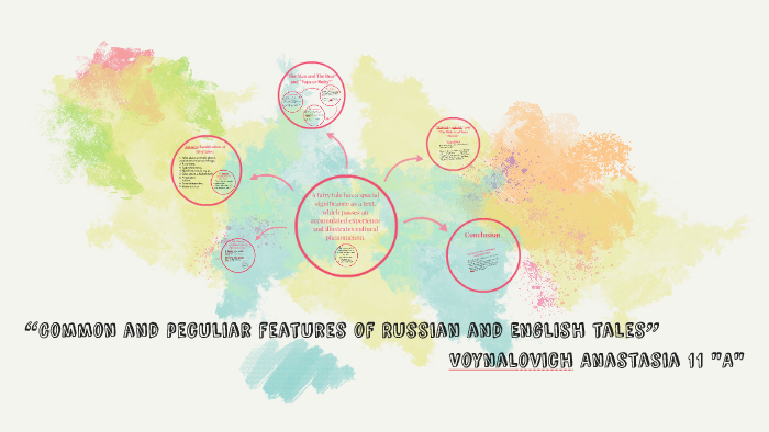 “Common and peculiar features of the Russian and English tal by Tatiana ...