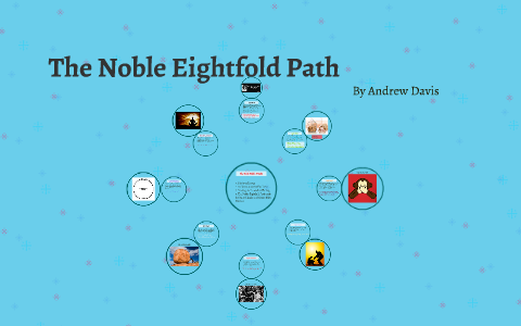 The Noble Eightfold Path by