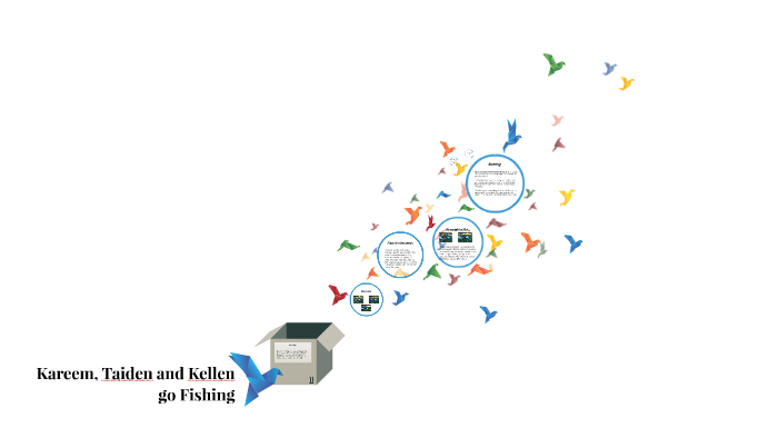 Kareem, Taiden and Kellen go Fishing by Renee Tissink on Prezi