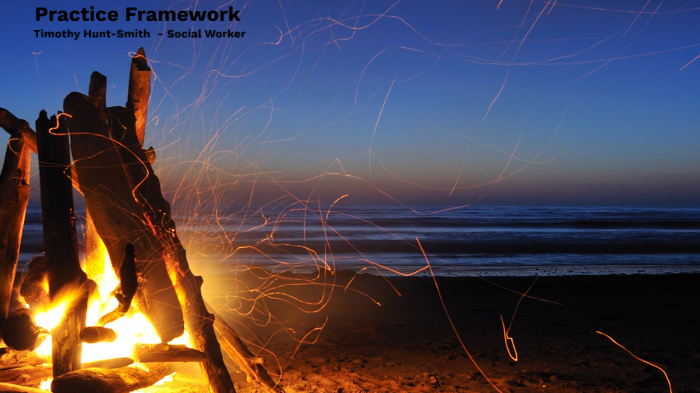 Practice Framework by Timmy Roland on Prezi