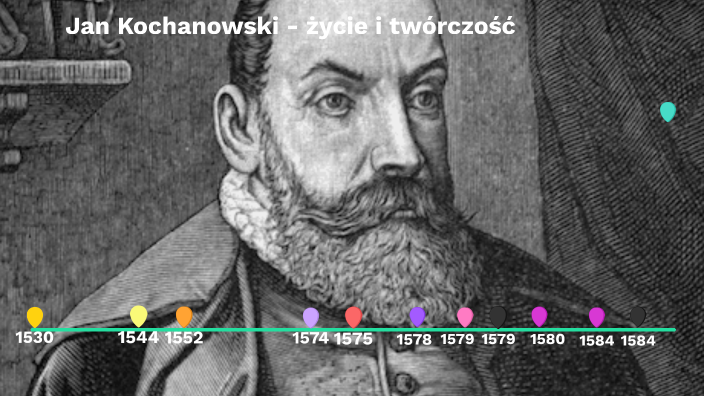 Jan Kochanowski by Marcel Piotrowski on Prezi