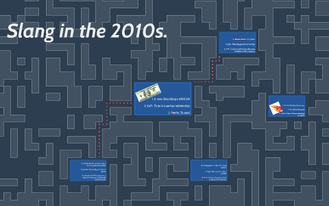 Slang in the 2010s. by Gage Ussery on Prezi