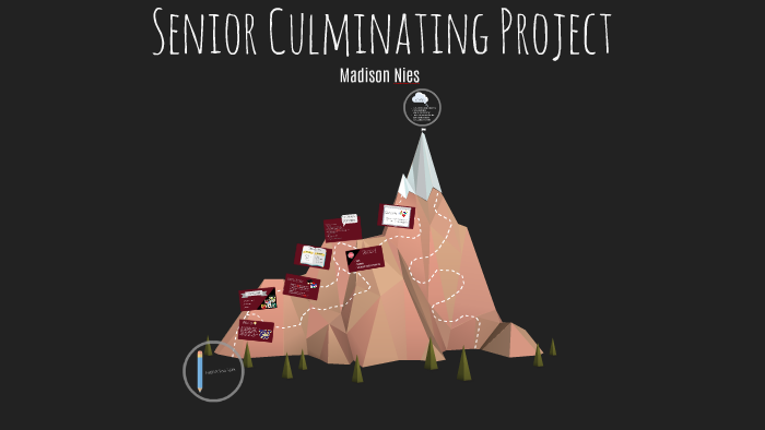 Senior Culminating Project by Madison Nies on Prezi