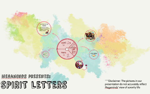 Spirit letters by Kathy Zhang on Prezi