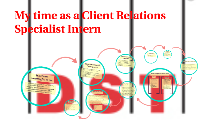 My time as a DST Client Relations Specialist Intern by Betty Chung on Prezi