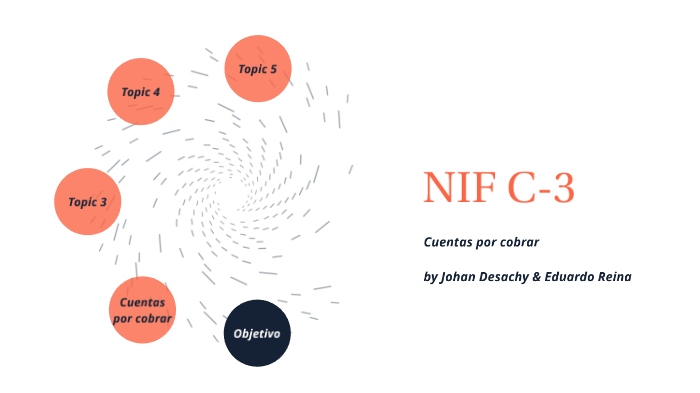 NIF C-3: Cuentas por Cobrar by Johan Darien Desachy Aguillón on Prezi