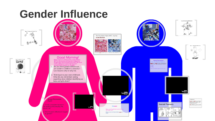 Gender Influence by Michelle Molnar
