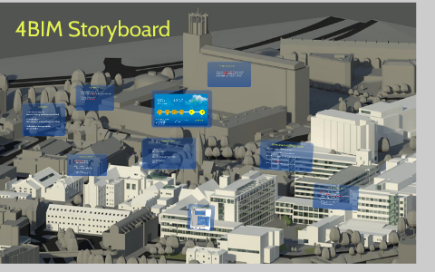 xBIM Toolkit by Steve Lockley on Prezi