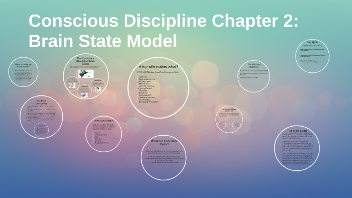 Conscious Discipline Chapter 2: by Kylie Pearce on Prezi
