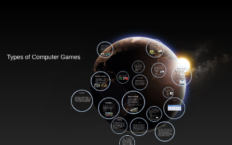 Types of computer games by Adham Negroponte on Prezi