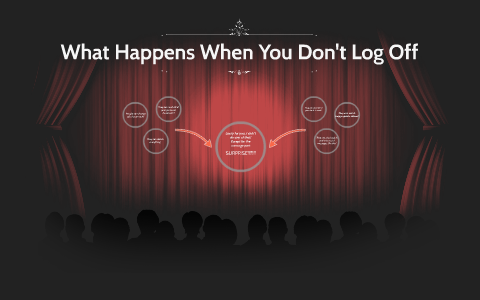 What Happens When You Don't Log Off by Ashley Suyo on Prezi