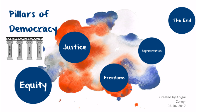 Abigail's Pillars of Democracy by Justine Reiter on Prezi