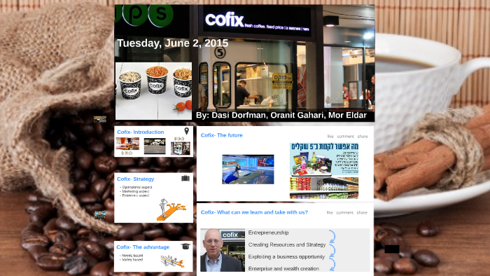 Cofix- Presentation by Mor Eldar on Prezi
