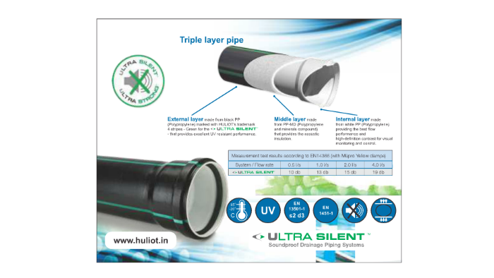 Huliot Pipes & Fittings Private Limited by Michael Kedem on Prezi