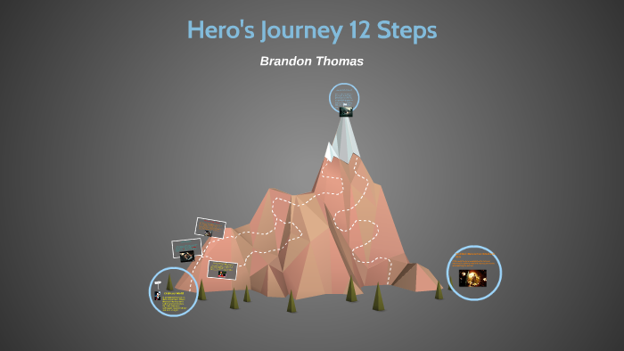 Hero's Journey 12 Steps by Jocelyn Santa-Maria on Prezi