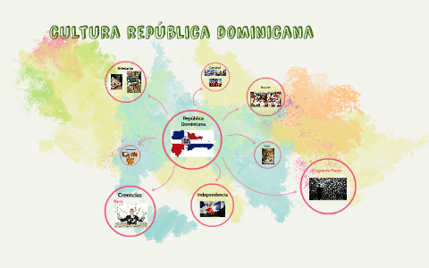 cultura republica dominicana by melinna moscoso on Prezi