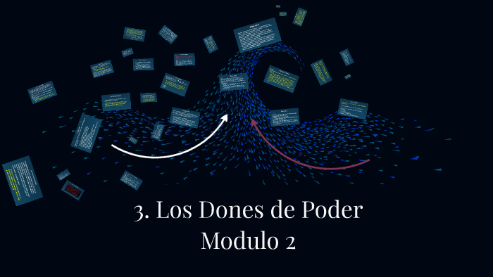3. Los Dones de Poder by Shirley Carmona-Brieva on Prezi