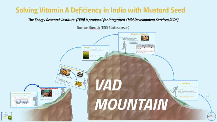 Solving Vitamin A Deficiency With A Simple Seed. by Raphael Banoub on Prezi