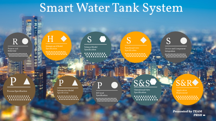 Smart Tank System by pravin deshmane on Prezi