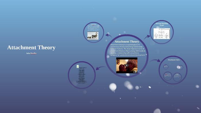 Attachment Theory by Markkus Trew on Prezi