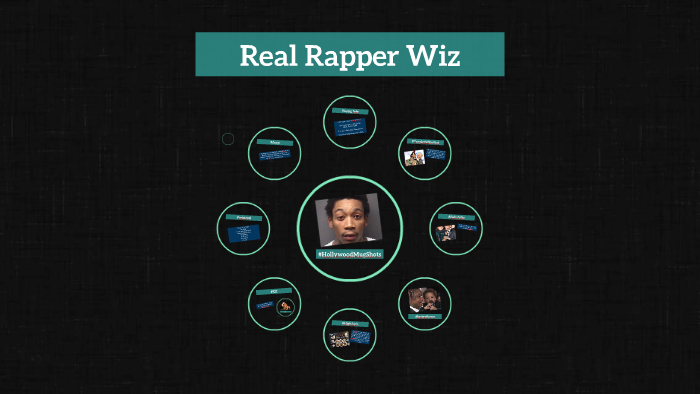 Real Rapper Wiz by becky mennard on Prezi