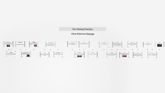 The Shining Timeline by chloe robertson on Prezi