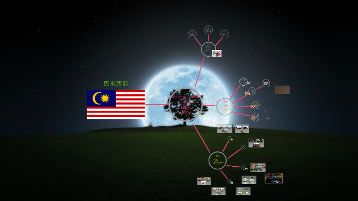 馬來西亞 by Jaydon chin