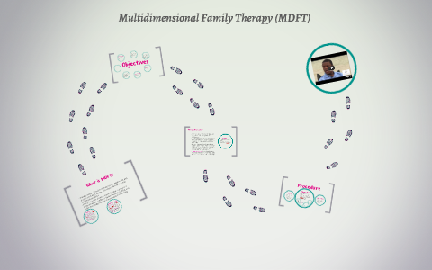 Multidimensional Family Therapy (MDFT) by on Prezi