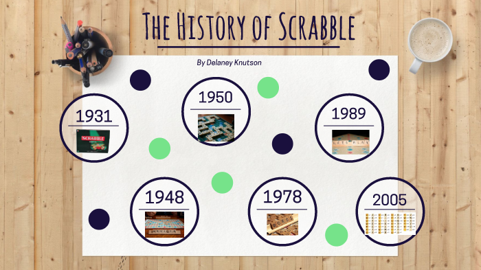 Scrabble History by delaney knutson on Prezi