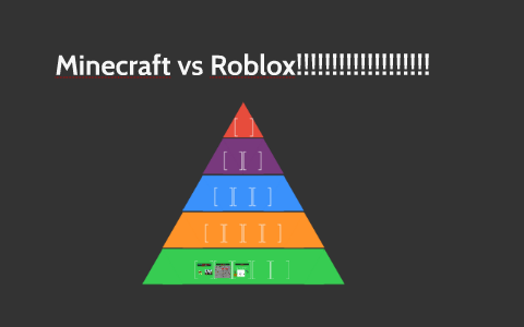 Minecraft vs Roblox!!!!!!!!!!!!!!!!!!! by Joshua Untch