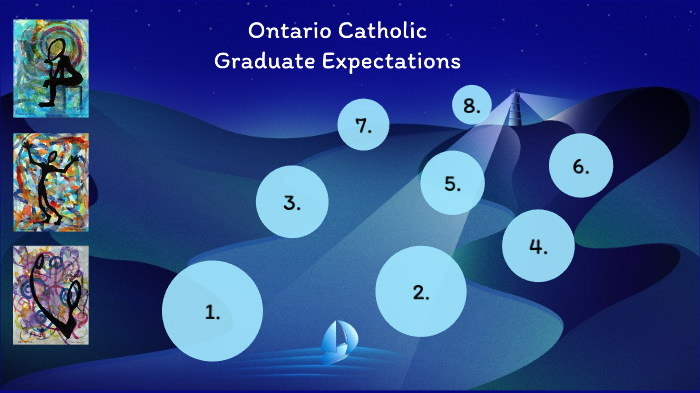 Catholic Graduate Expectations by alston saba on Prezi