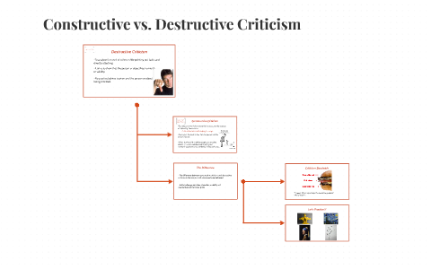 Constructive vs. Destructive Criticism by Cami Hawk on Prezi