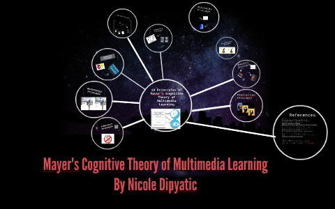 Mayer's Cognitive Theory of Multimedia Learning by Nicole D. on Prezi