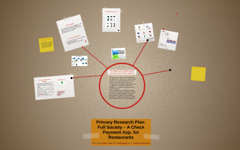 Primary Research Plan: by Karen Wan