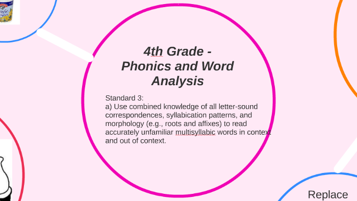 4th Grade - Phonics and Word Analysis by Alexis Hardy on Prezi